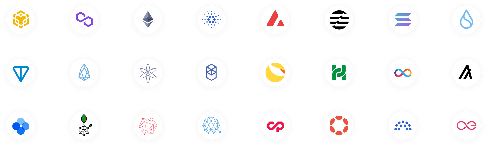 CertiK - Investors, Leadership, and Team Background