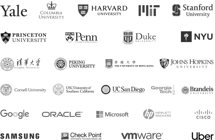 CertiK - Investors, Leadership, and Team Background