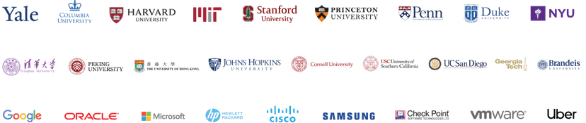 CertiK - Investors, Leadership, and Team Background